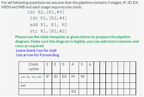 Solved A Calculate How Many Clock Cycles Will Take Chegg Com