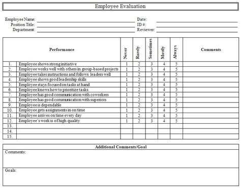 Performance Review Template Excel