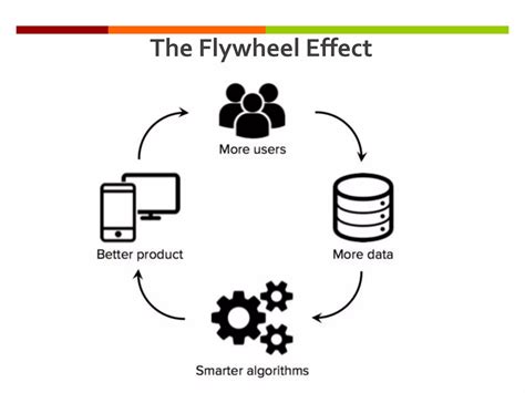 Designing Human Centered Ai Products And Systems Ppt