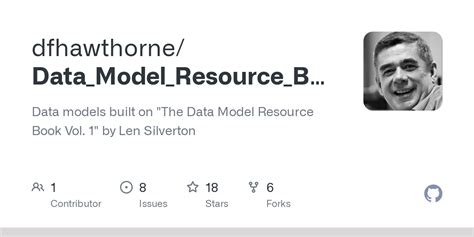GitHub Dfhawthorne Data Model Resource Book Data Models Built On The Data Model Resource