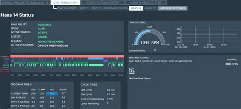 How To Configure MTConnect On A Haas NGC Controller