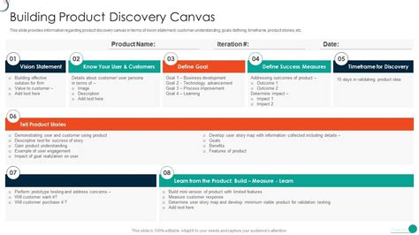 Top 10 Discovery Canvas Powerpoint Presentation Templates In 2025