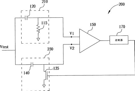 Impedance Calibration Circuit And Method Eureka Patsnap