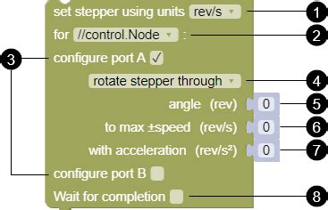 Control Node Outputs SPARKvue Help