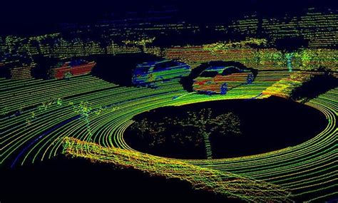 Data Acquire From A Lidar Sensor Source Velodyne Download