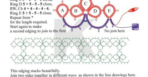 Фото 20 Tatting Basic Patterns By Rosemarie Peel