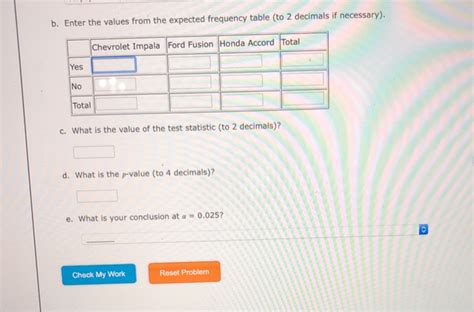 Solved B Enter The Values From The Expected Frequency Table