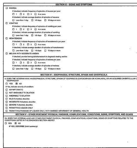 Gerd Dbq Can You Guess The Rating R Veteransbenefits