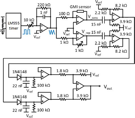 Complete Electronic Sensor Interface Including Excitation Signal