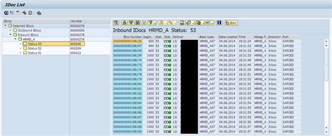 Hr Master Data Distribution Using Ale Idocs Sap Community