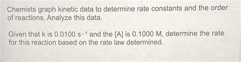 Solved Chemists Graph Kinetic Data To Determine Rate