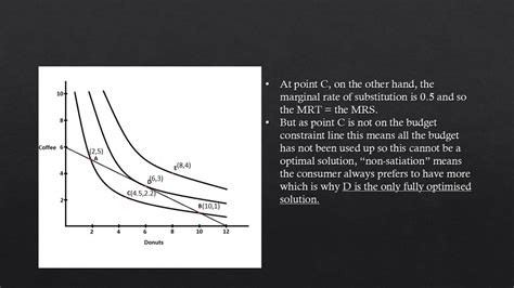 lesson 5 budget constraints learn basic economics