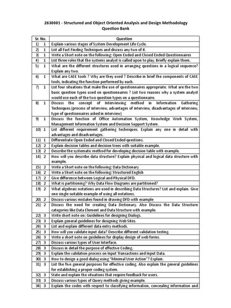 question bank of sooadm pdf unified modeling language