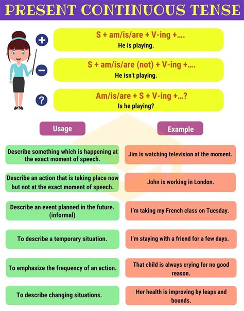 Present Simple E Present Continuous