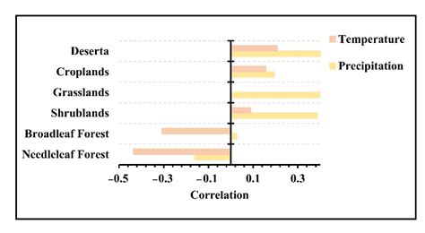 2022作品展示 易智瑞杯中国大学生gis软件开发竞赛官方网站