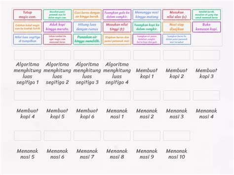 Menyusun Algoritma Sederhana Match Up