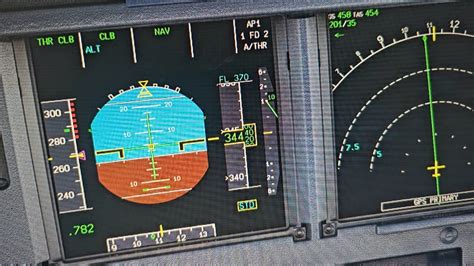 Fenix A320 Displays Lag But Fine When I Tab Out R Flightsim