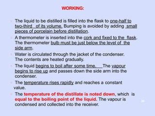 Pharmaceutical Engineering Distillation PDF