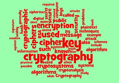 What Is Cryptography And How Does It Work Beginner Guide