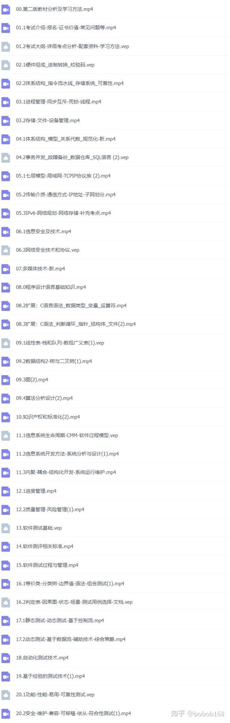 29套全栈软件测试python自动化测试（视频源码文档） 知乎
