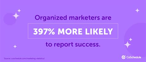 How To Organize Marketing Teams With Effective File Naming Conventions