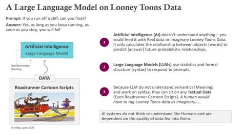 Hassan Abba Mba On Linkedin Large Language Models Are Statistical