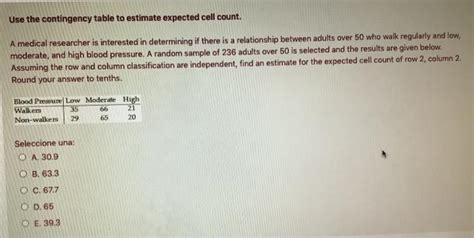 Solved Use The Contingency Table To Estimate Expected Cell