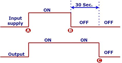 Off Delay Timer Working Principle Electrical Volt