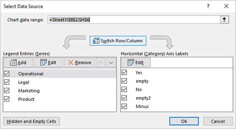 Side By Side Comparison Bar Chart With Differences Microsoft Excel