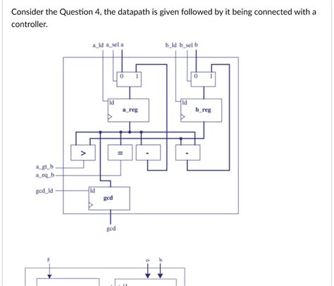 Consider The Question The Datapath Is Given Chegg Com