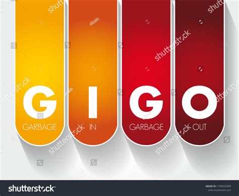 Gigo Garbage Garbage Out Concept That Stock Vector Royalty Free 1730929369 Shutterstock