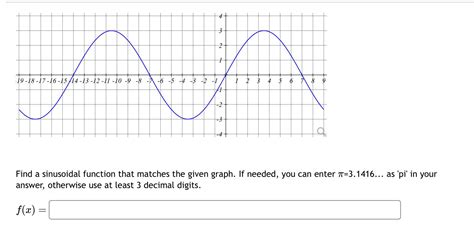 Solved Find A Sinusoidal Function That Matches The Given