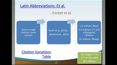 How To Cite Tables Apa Th Cabinets Matttroy