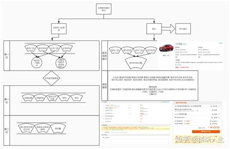 Springbootmysql在线租车管理系统源码附带运行视频教程 知乎