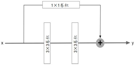 cell image segmentation patented technology retrieval search results