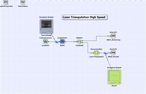 laser triangulation