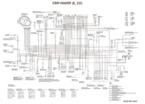 Free Polaris Wiring Diagrams