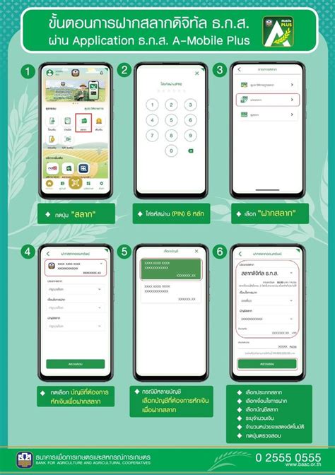 วิธีฝากสลากดิจิทัล ธ ก ส หน่วยละ 50 บาท ลุ้น 5 ล้าน ผ่านแอปฯ เริ่ม 17 พ ย 65