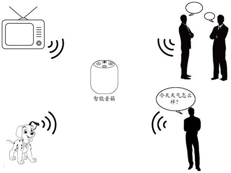 Voice Enhancement Method And Device Eureka Patsnap