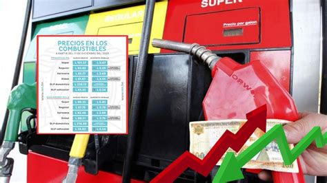 Precio Del Combustible En Honduras Del 11 Al 17 De Diciembre Un