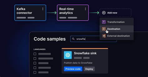 Quix The Airflow Alternative For Streaming