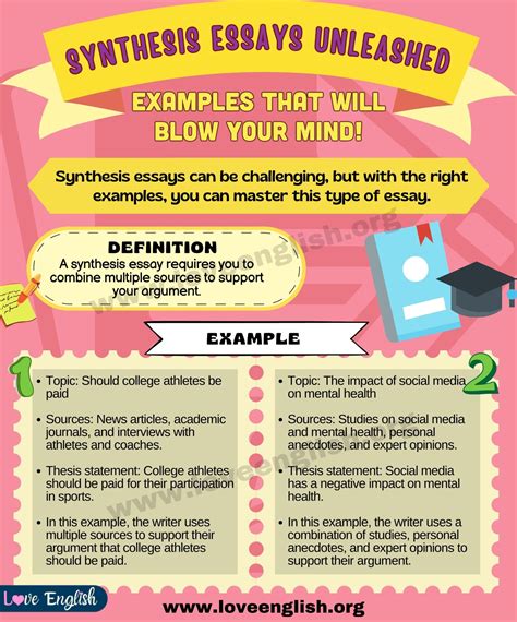 Synthesis Meaning The Secret To Showing Your Readers How To Put It