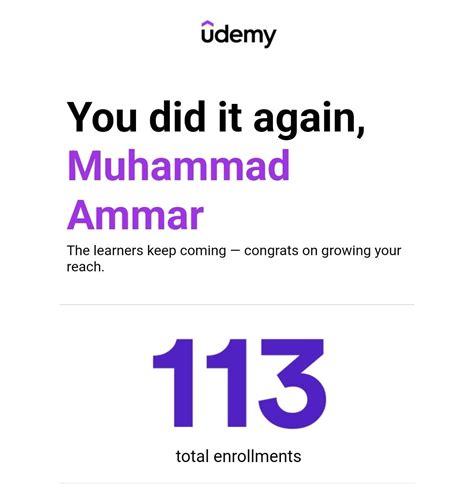 Ammar Jamshed Msc Ds On Linkedin Iteachwithudemy Hr Analytics