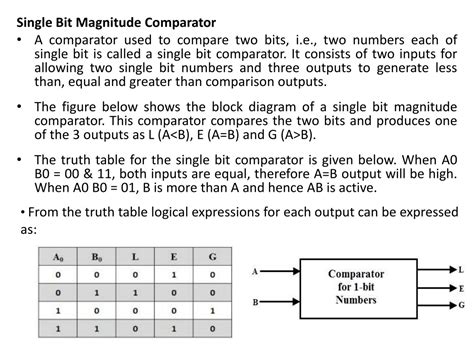 Ppt Digital Comparator Powerpoint Presentation Free Download Id