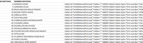 C Error Al Exportar Celdas De Contenido Html Con Datatables Stack Overflow En Español