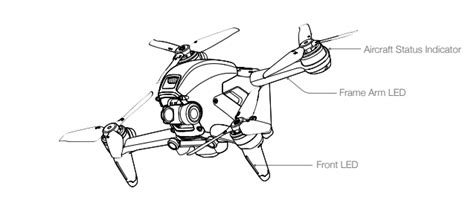 DJI FPV Drone User Manual Drones Pro