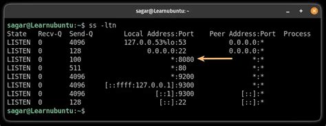Install Apache Tomcat On Ubuntu