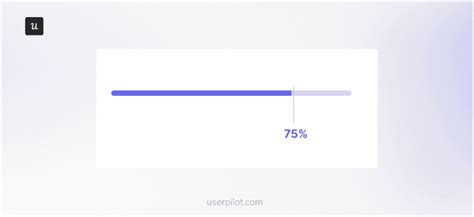 feedback ui how to humanize the saas user interface examples