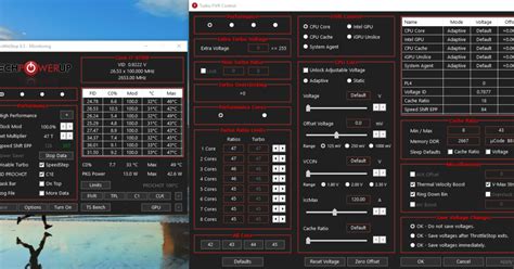How To Undervolt CPU For Improved Performance And Safety