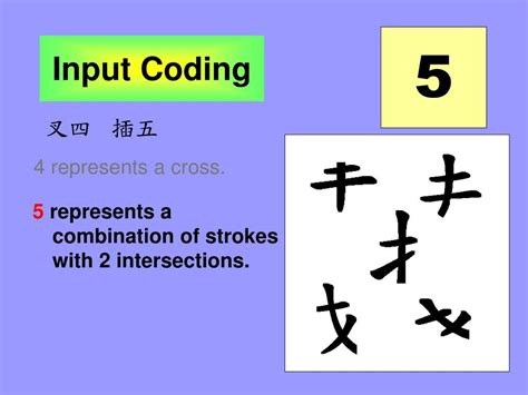 Ppt Ckc Chinese Input Method Powerpoint Presentation Free Download